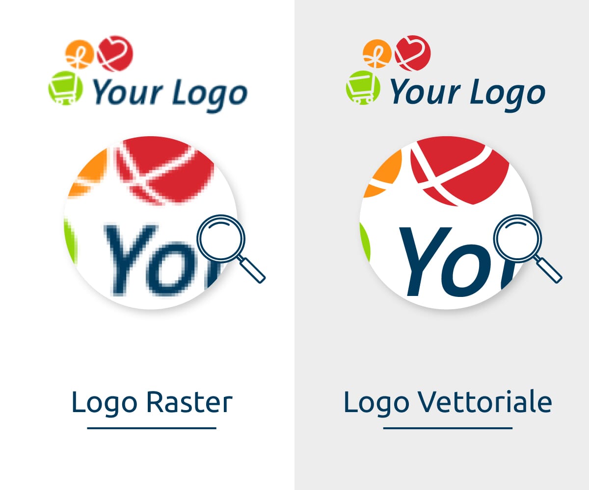 Come personalizzare un gadget aziendale: guida al formato giusto ...